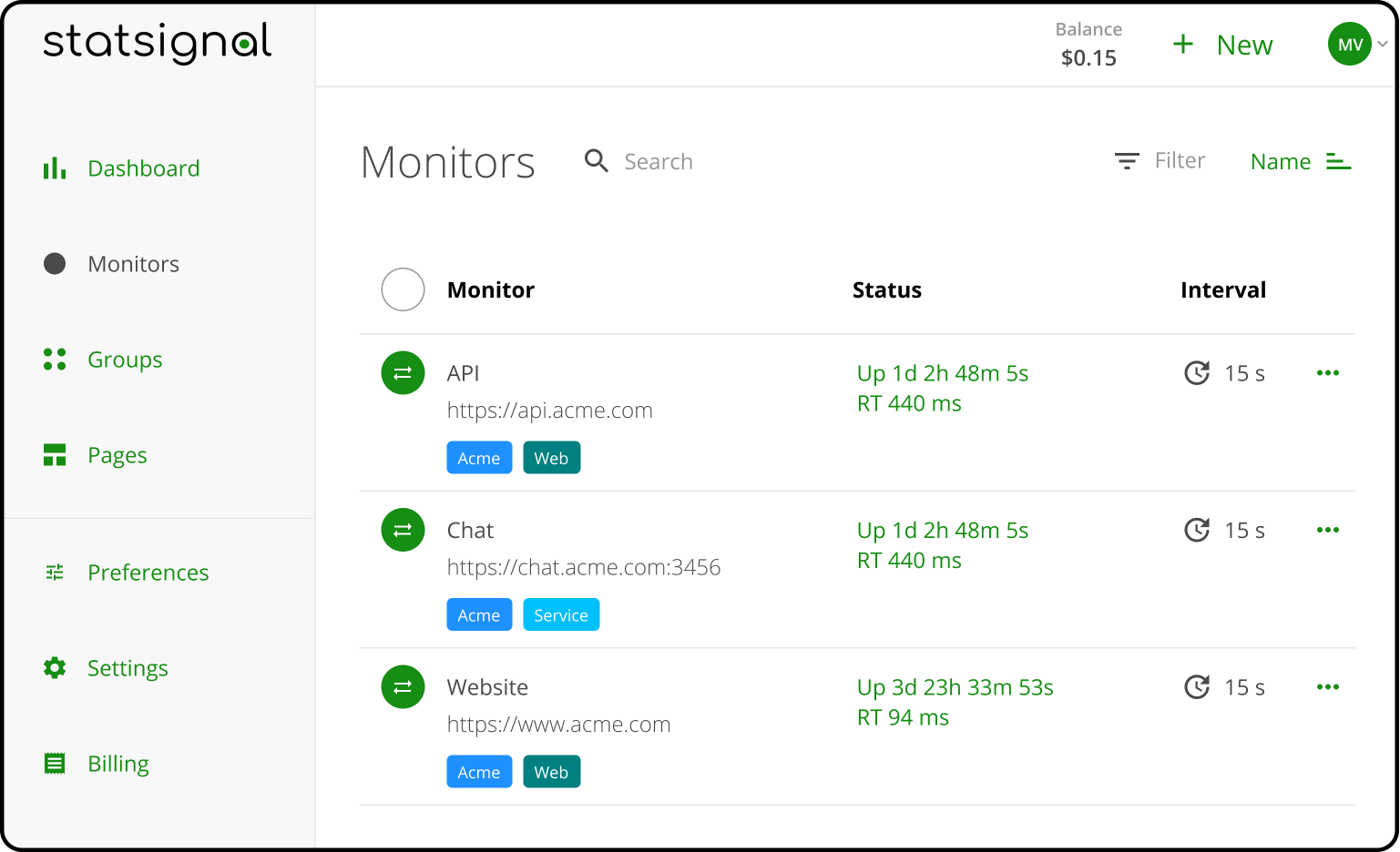 Statsignal - The launch of Statsignal
